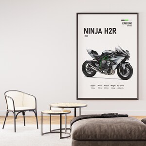 2025 Kawasaki Ninja H2R Poster | Supercharged Digital Print | Ultimate ...