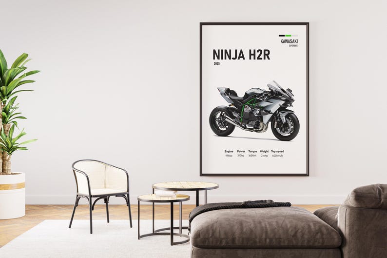 2025 Kawasaki Ninja H2R Poster | Supercharged Digital Print | Ultimate ...