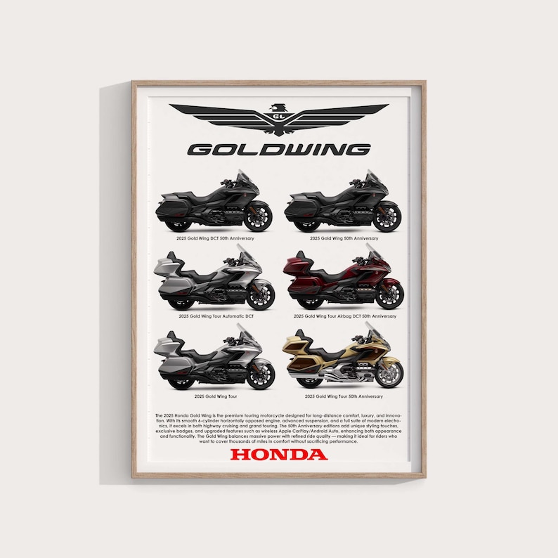 Honda Gold Wing 2025 Poster Set: Touring Motorcycle Art (digital ...