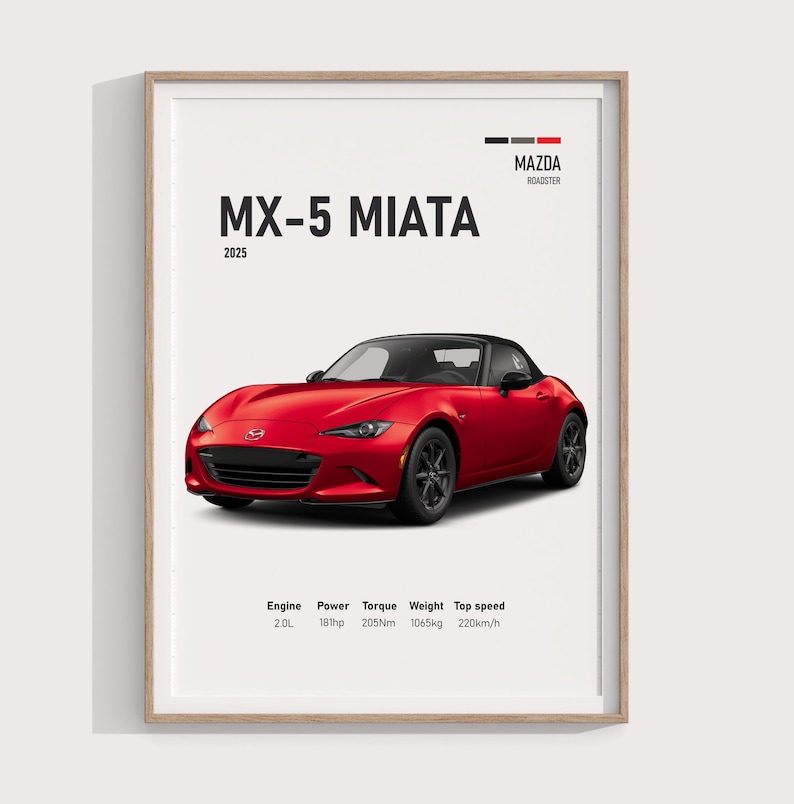 2025 Mazda MX-5 Miata Printable Car Poster | Digital Art for JDM Fans ...