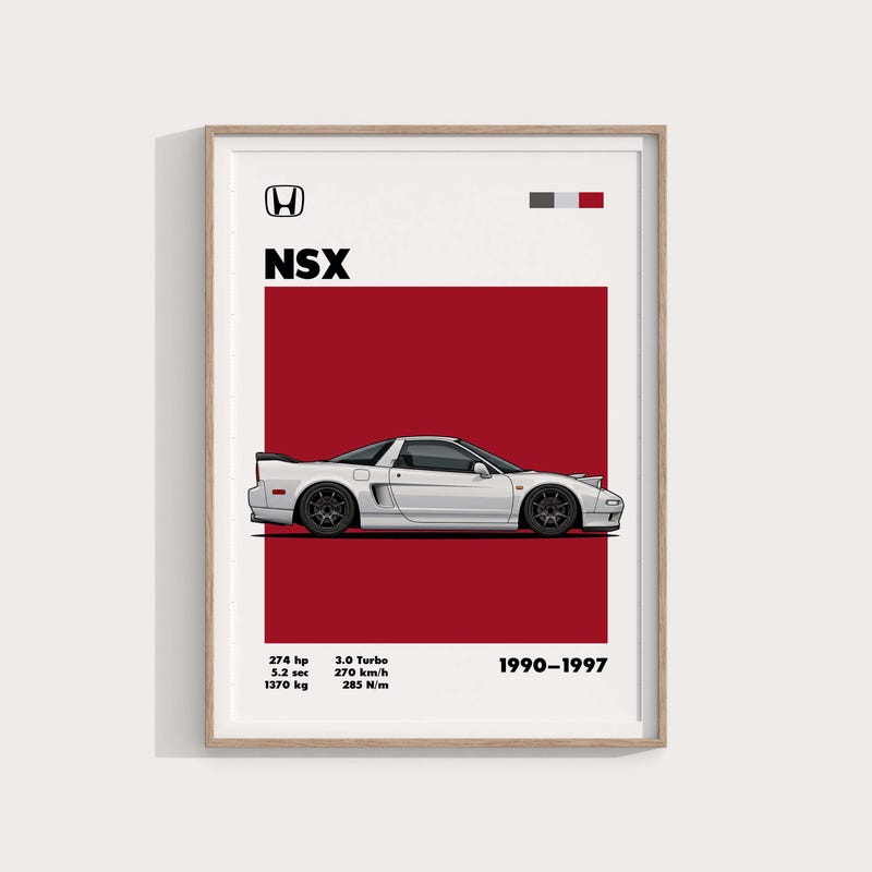 Honda Nsx Jdm Car Poster - Etsy