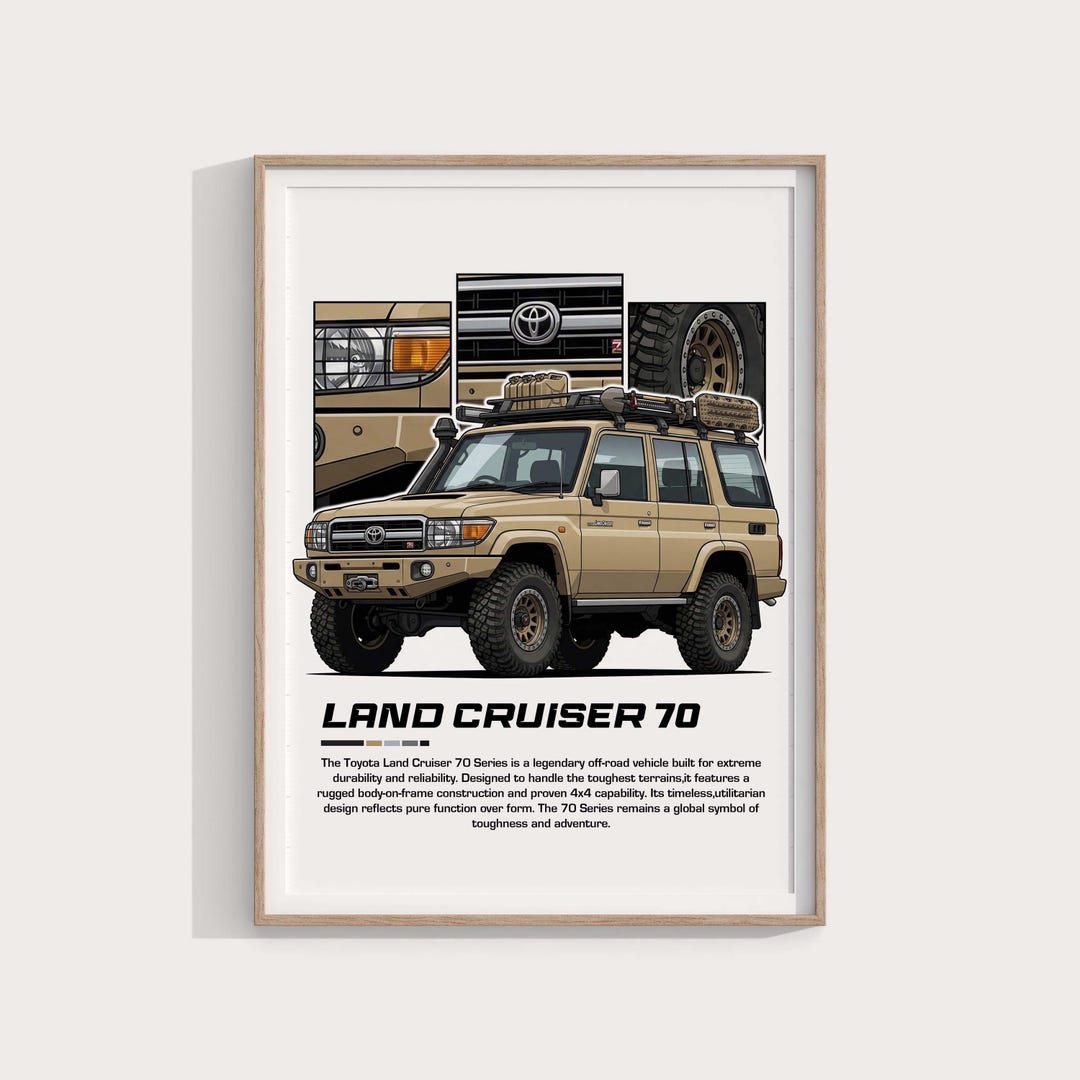 Toyota Land Cruiser Poster | Digital Download | off Road SUV Wall Art ...