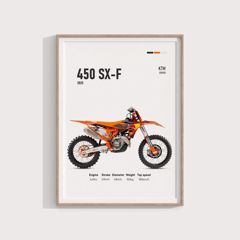 Ktm Motorcycle Wall Art - Etsy UK