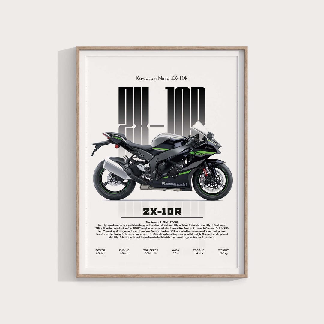 Kawasaki Ninja ZX-10R Superbike Poster: Garage Racing Art (digital ...