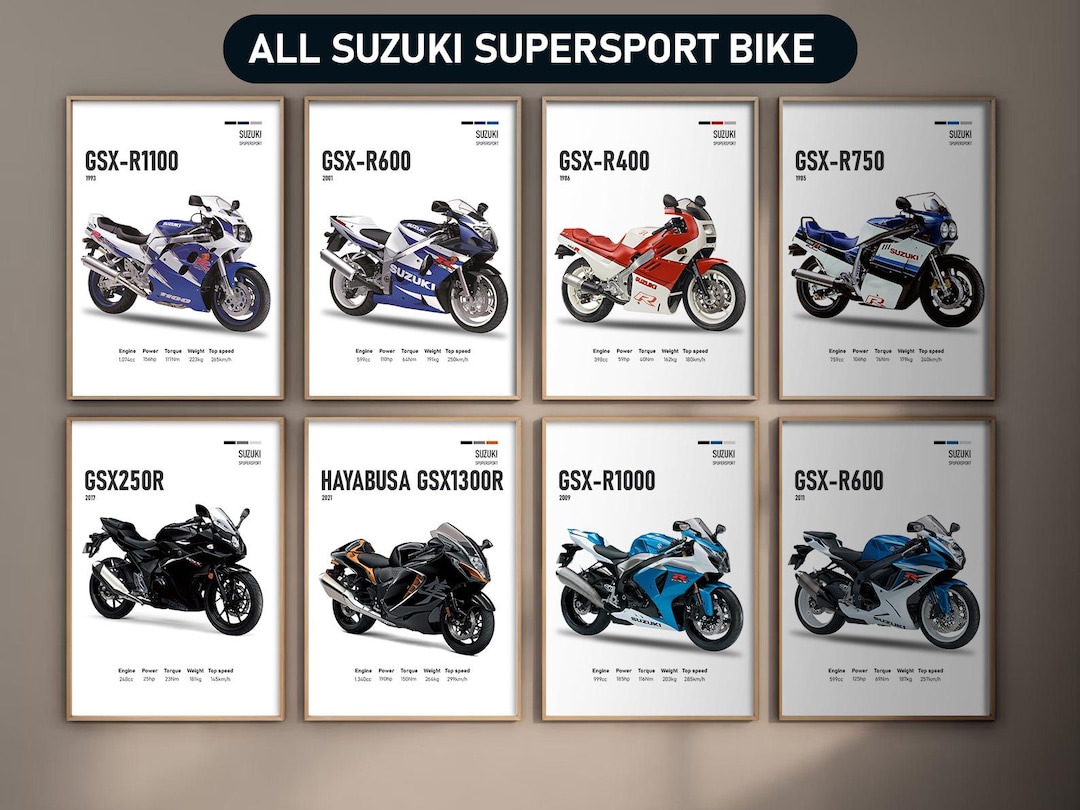 Suzuki Supersport Poster Set | Supersport Evolution | GSX-R1000 GSX ...