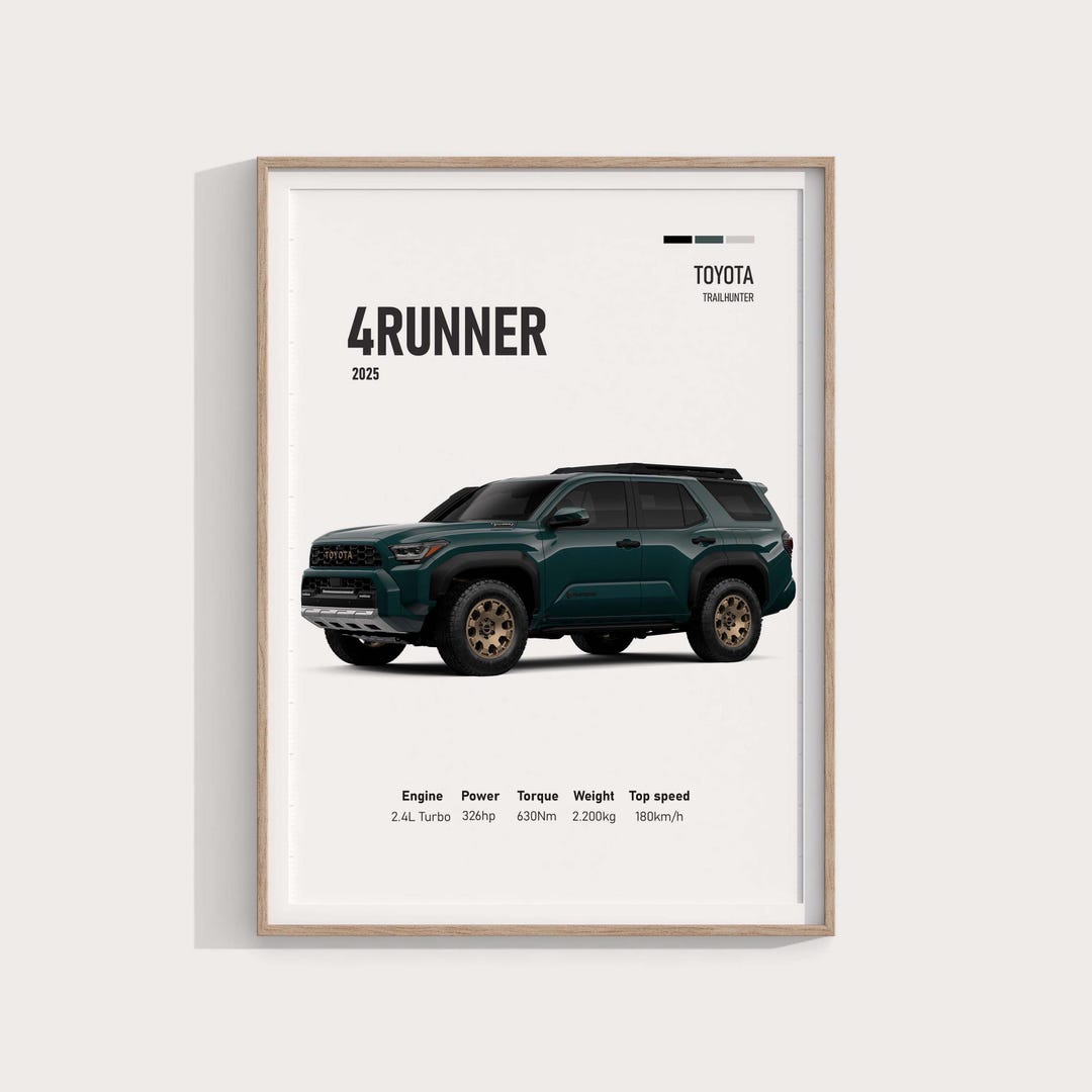 4runner Trailhunter Poster: Off-road SUV Art, Garage Decor (digital ...
