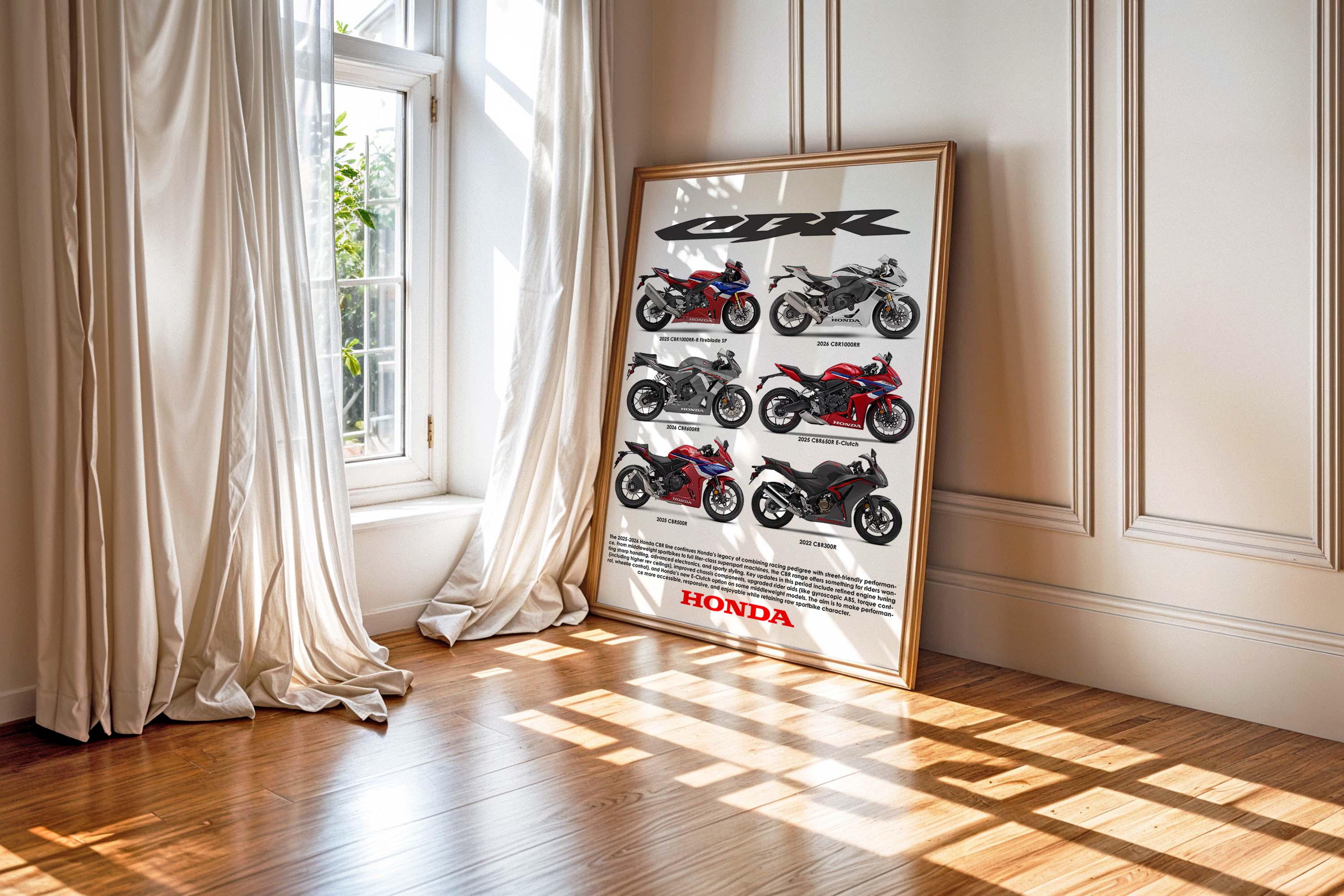 2026 Honda CBR Superbike Poster Set: Garage Wall Art (digital Download ...