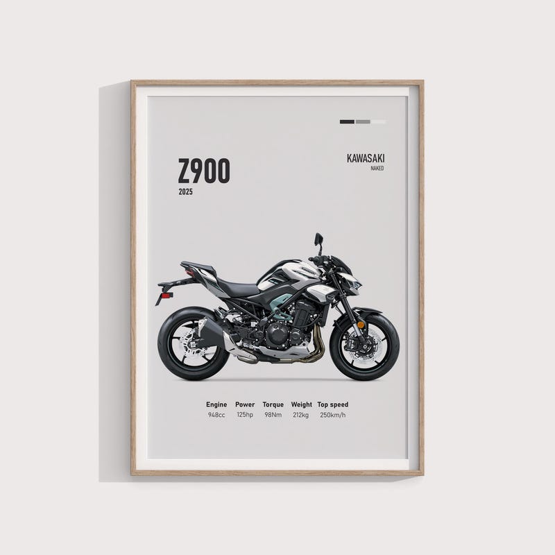Kawasaki Z900 Poster - Etsy