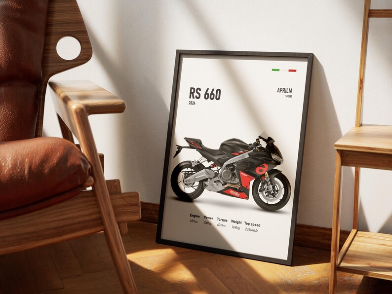 Aprilia RS 660 2024 Poster | Sport Motorcycle Art | Premium Wall Decor ...