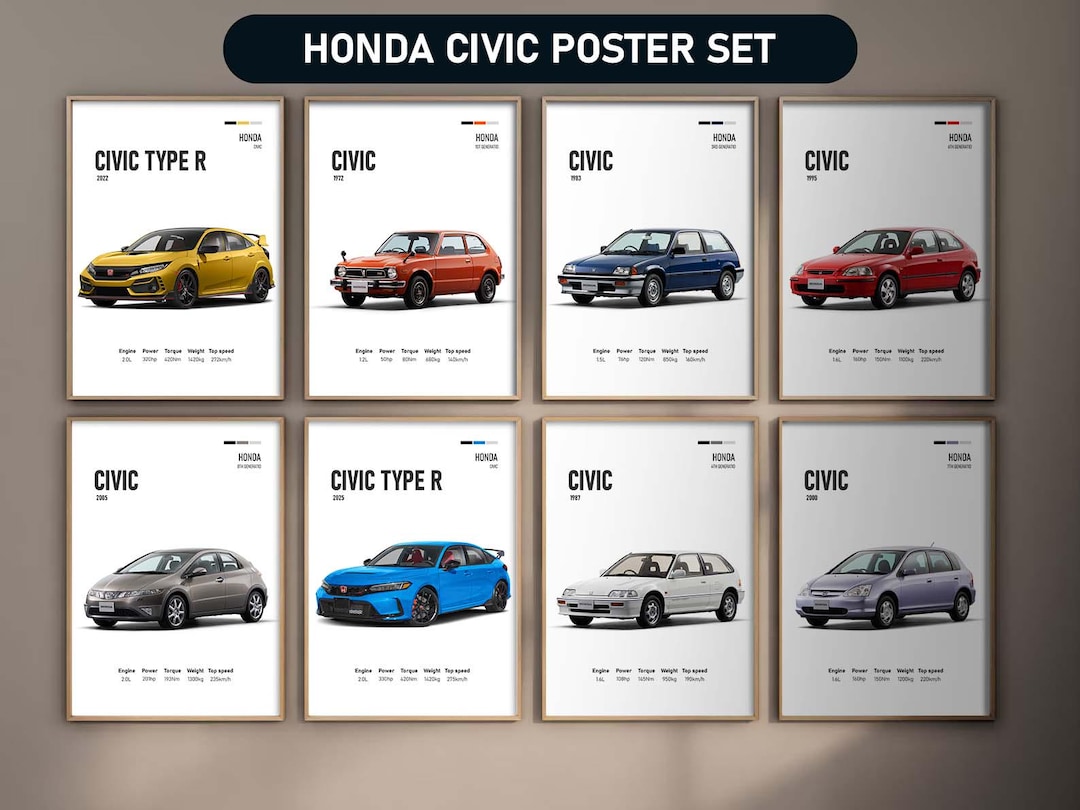 Honda Civic Evolution Poster Set: JDM Car Art, All Generations (digital ...