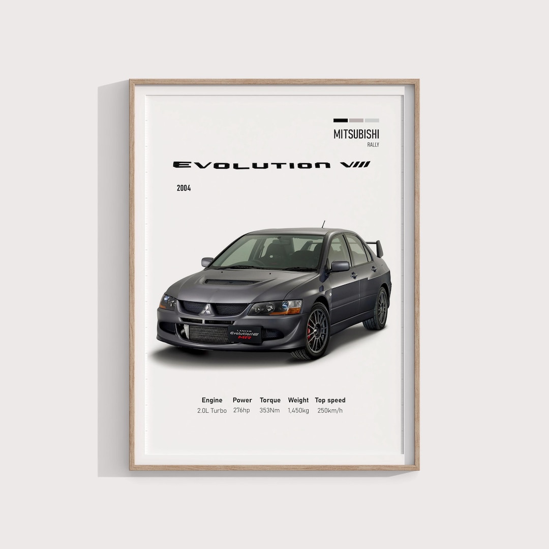 2004 Mitsubishi Lancer Evolution VIII Poster | Rally-inspired Icon ...