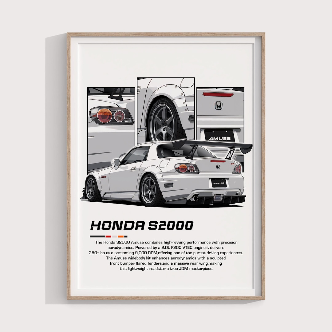 Honda S2000 Poster | JDM Roadster Print for Car Enthusiasts | Classic ...
