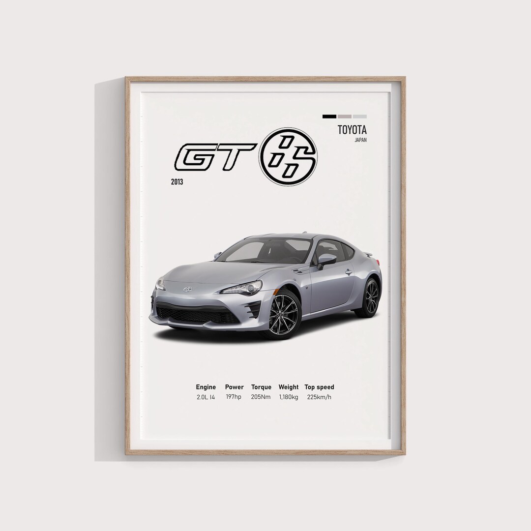 2013 Toyota GT86 Poster | Stylish Sports Car Artwork | Perfect for Car ...