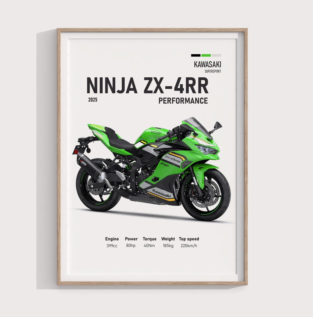 2025 Kawasaki Ninja ZX-4RR Poster | Digital Print Gift for Sportbike ...
