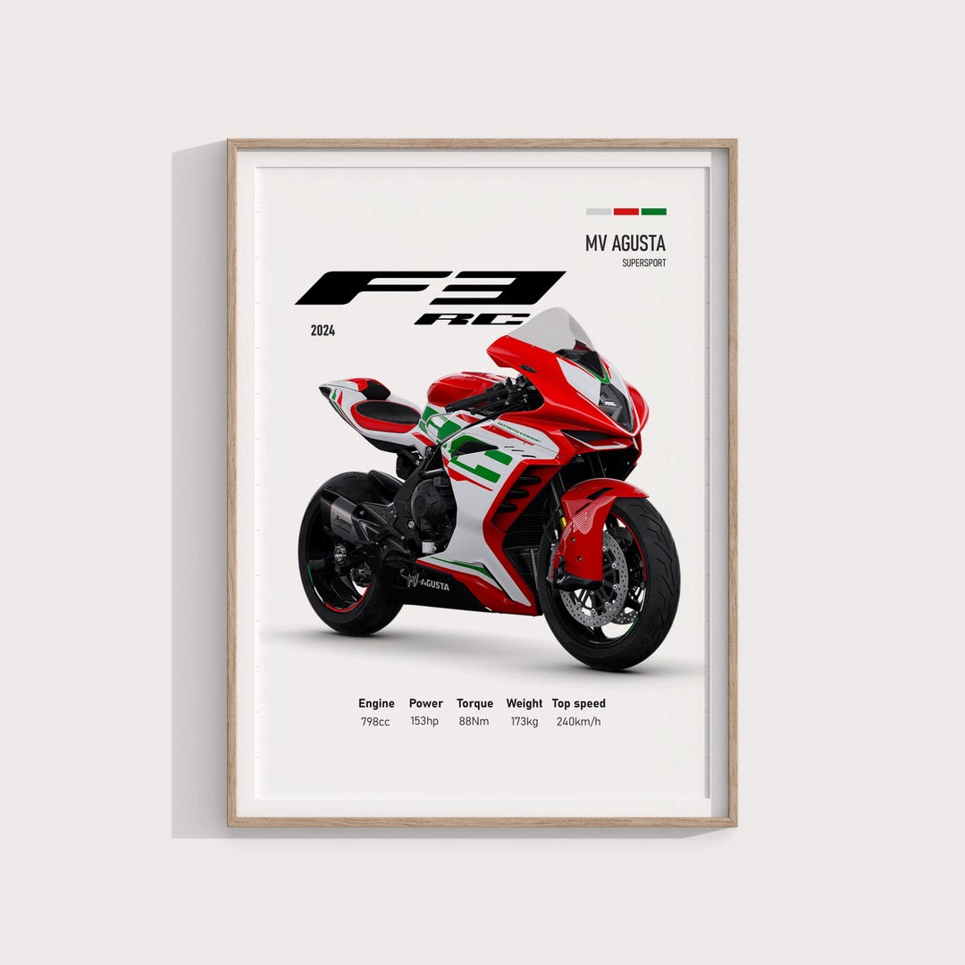 MV Agusta F3 RC 2024 Poster High-performance Superbike Art Unique Decor ...