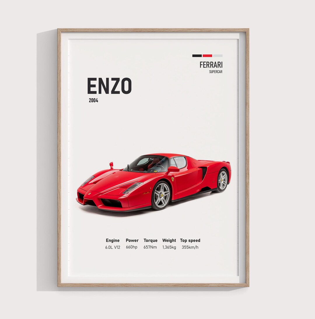 2004 Ferrari Enzo Printable Car Poster | Supercar Wall Art for ...