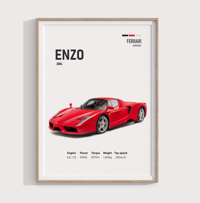 2004 Ferrari Enzo Printable Car Poster | Supercar Wall Art for ...