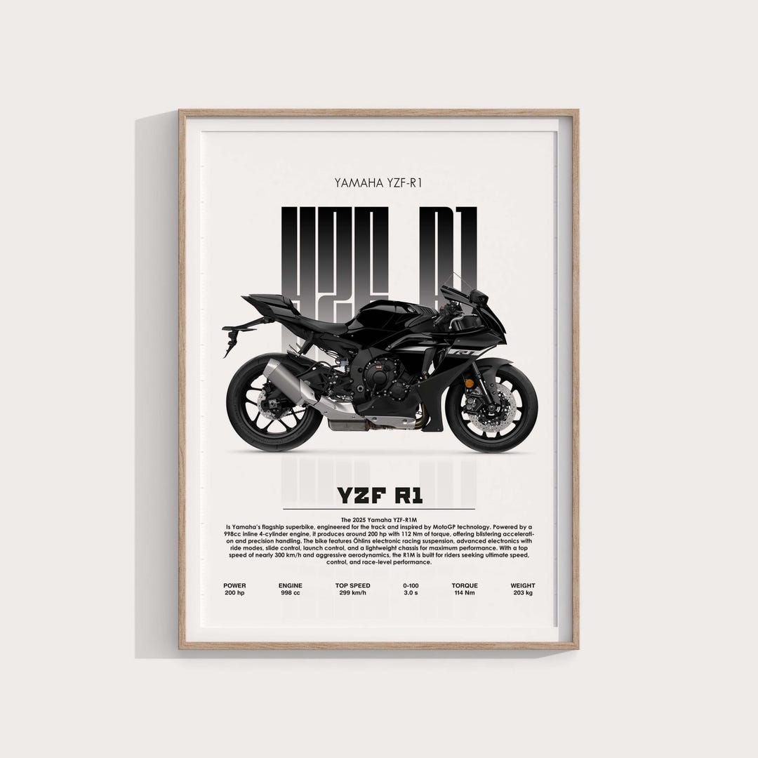 Yamaha YZF-R1 Superbike Poster: Garage Wall Art (digital Download) - Etsy