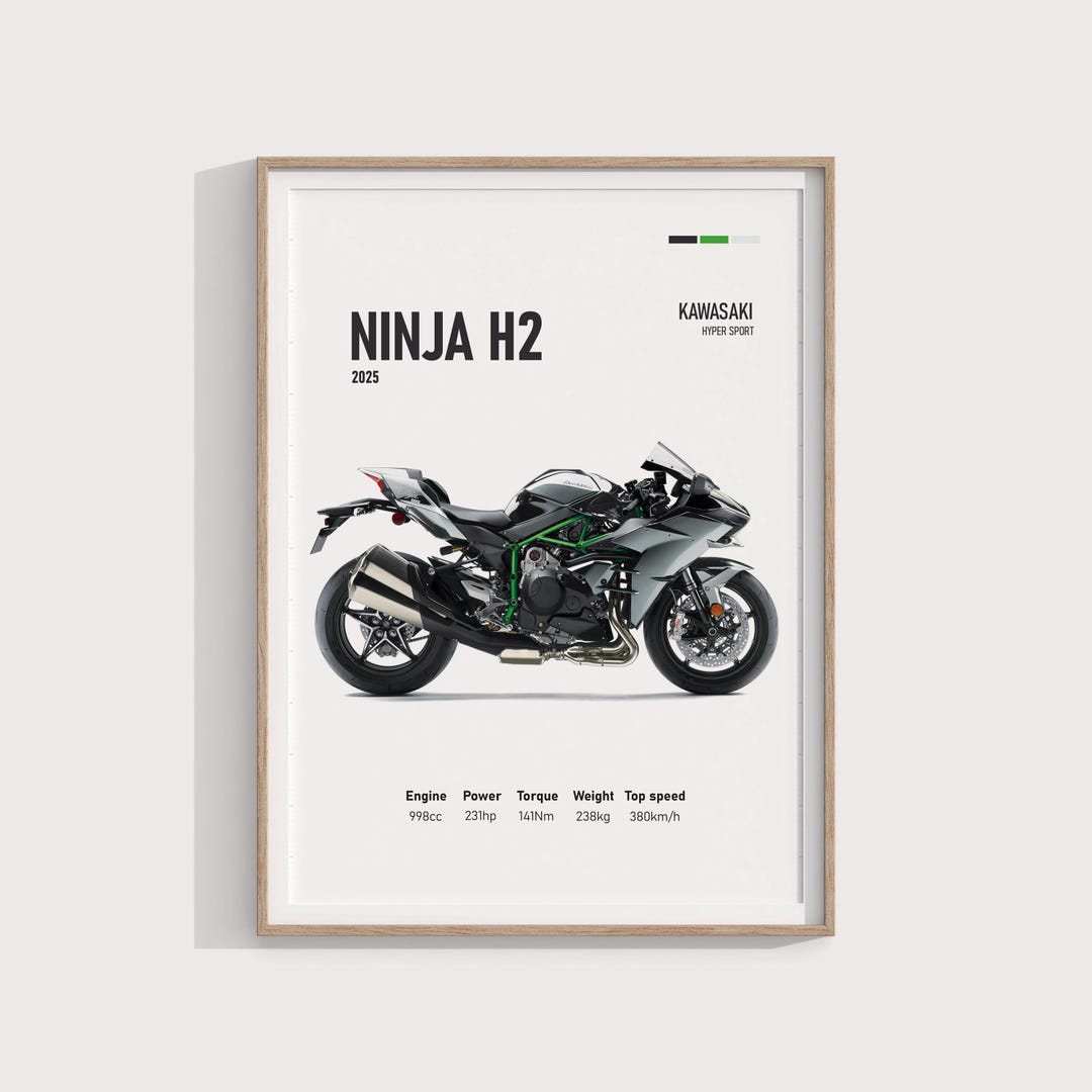Kawasaki Ninja H2 2025 Poster | Superbike Art, Motorcycle Wall Decor ...