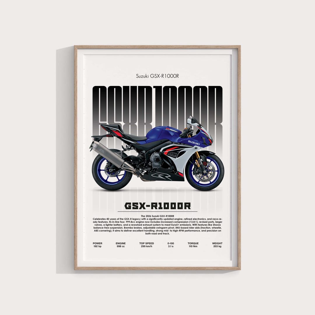 Suzuki GSX-R1000R Superbike Poster: Racing Motorcycle Art (digital ...