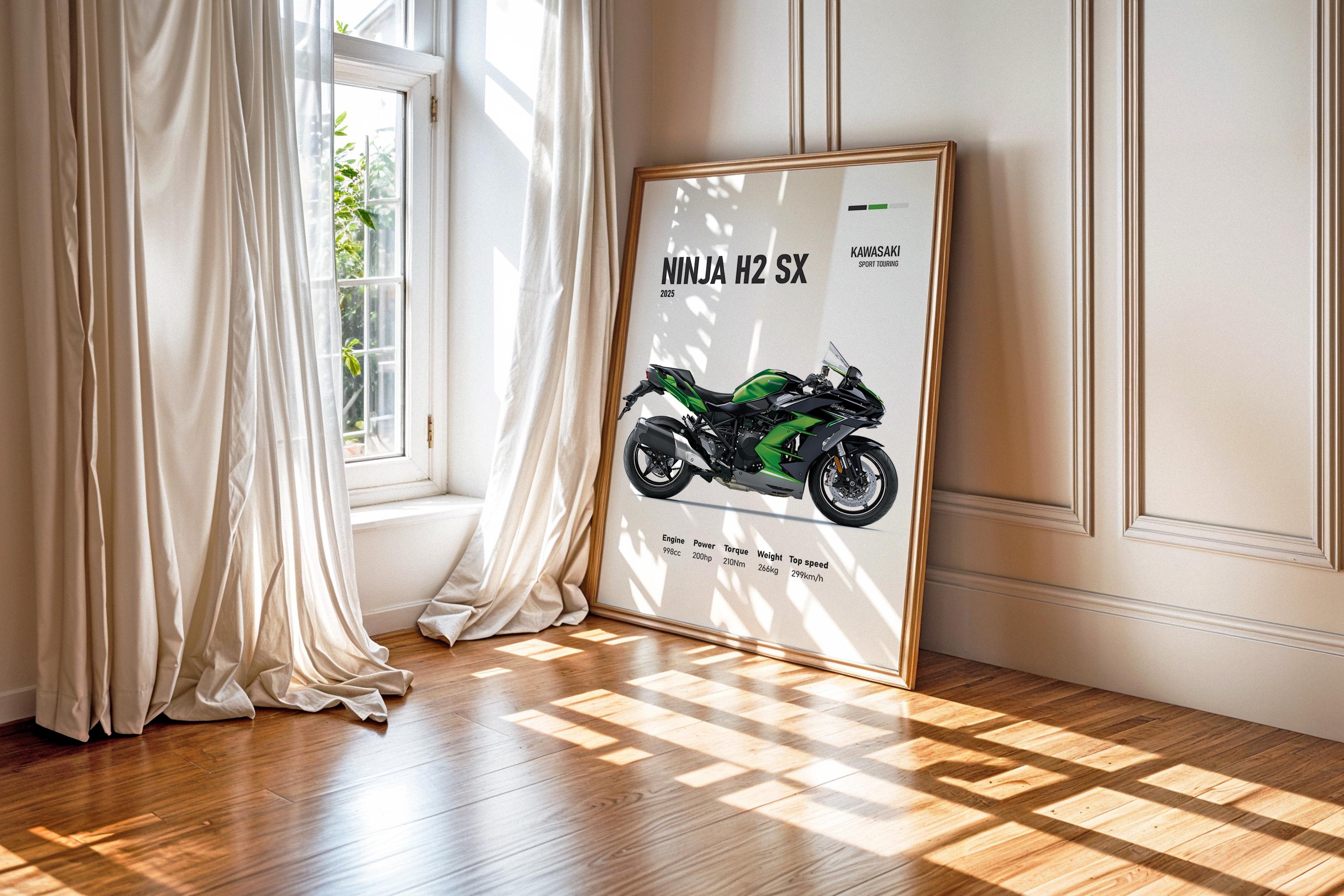 Kawasaki Ninja H2 SX Poster | Superbike Wall Art, Motorcycle Decor ...