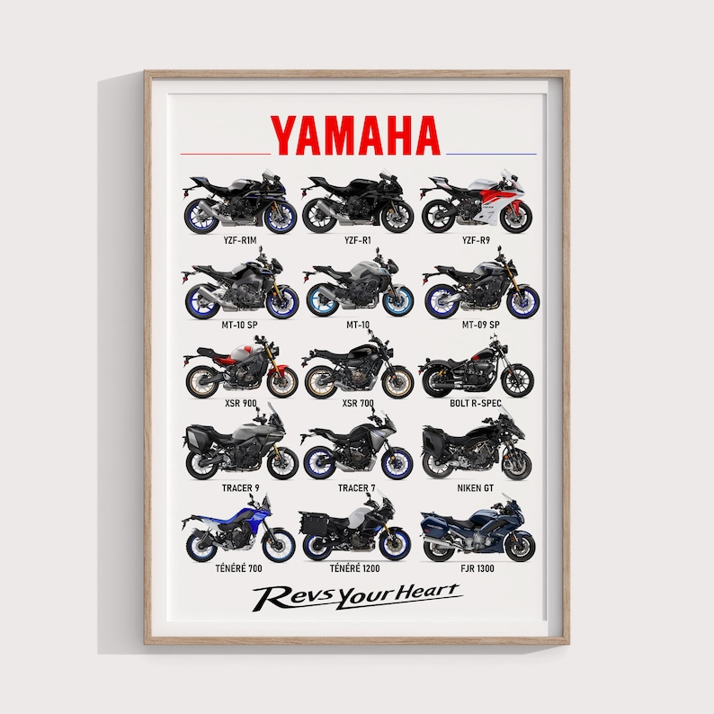 Yamaha Motorcycle Poster Set | Digital Print Gift for Sportbike & Moto ...