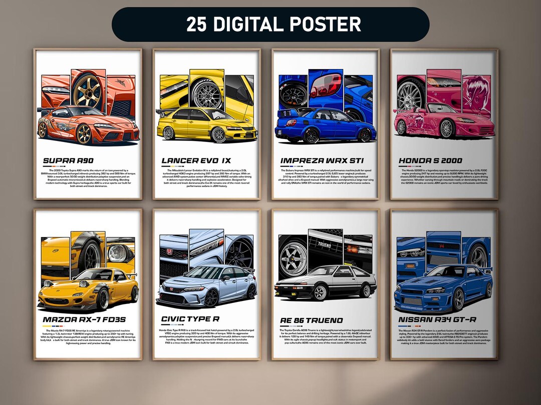 Set of 25 Popular Car Posters | Digital Print Gift for Car Fans ...