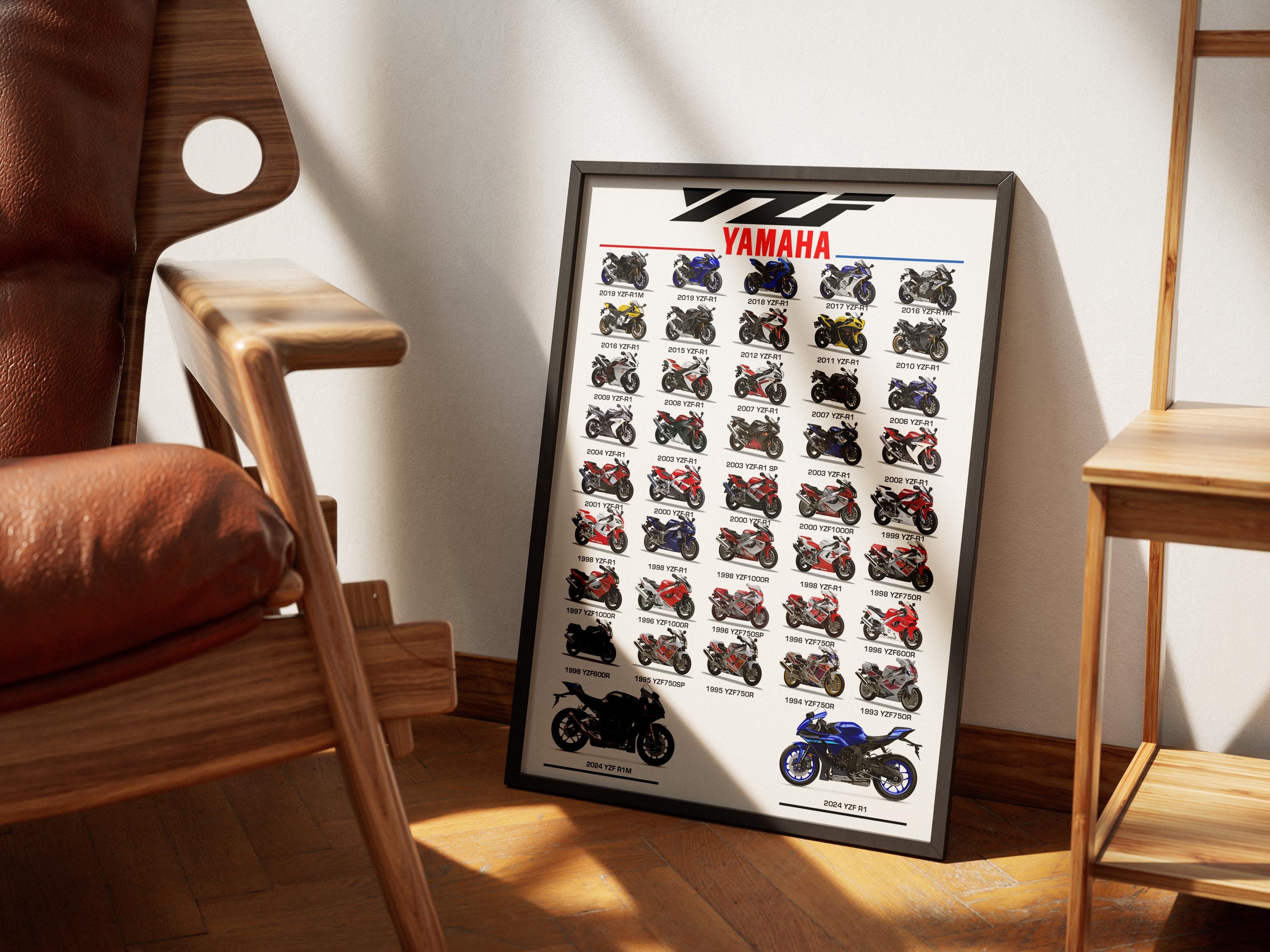 Yamaha YZF-R1 Evolution Poster Set | Digital Print Gift for Sportbike ...