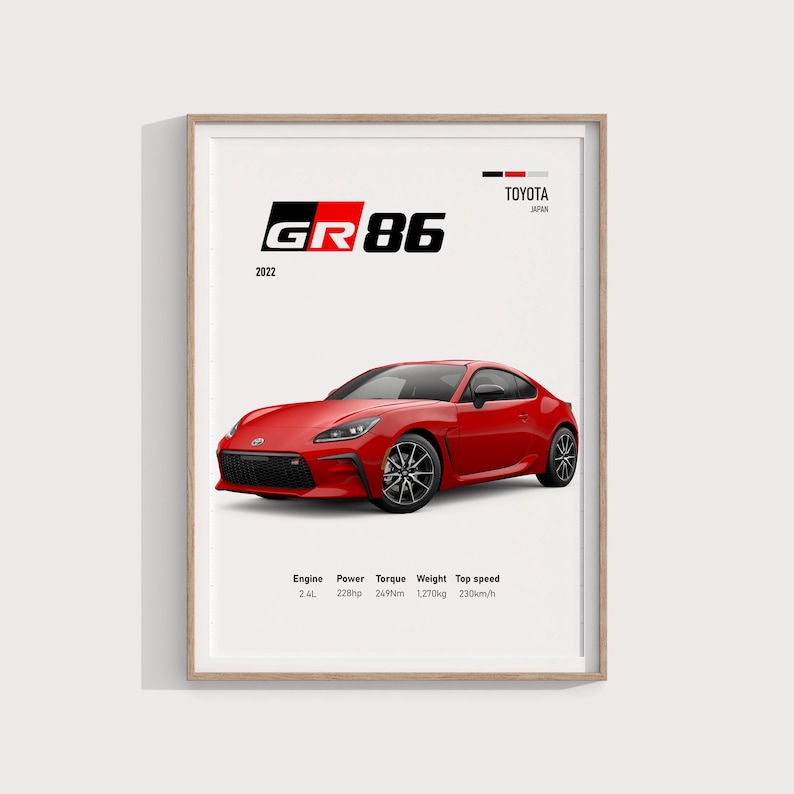 2022 Toyota GR86 Poster | Stylish Sports Coupe | Perfect for Car Lovers ...