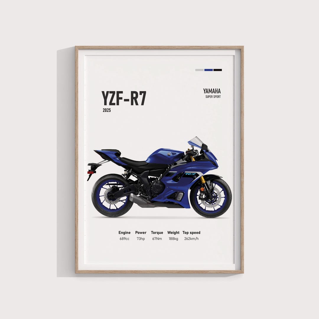 Yamaha R7 2025 Poster | Yamaha YZF-R7 Art Print, Stylish Wall Art ...