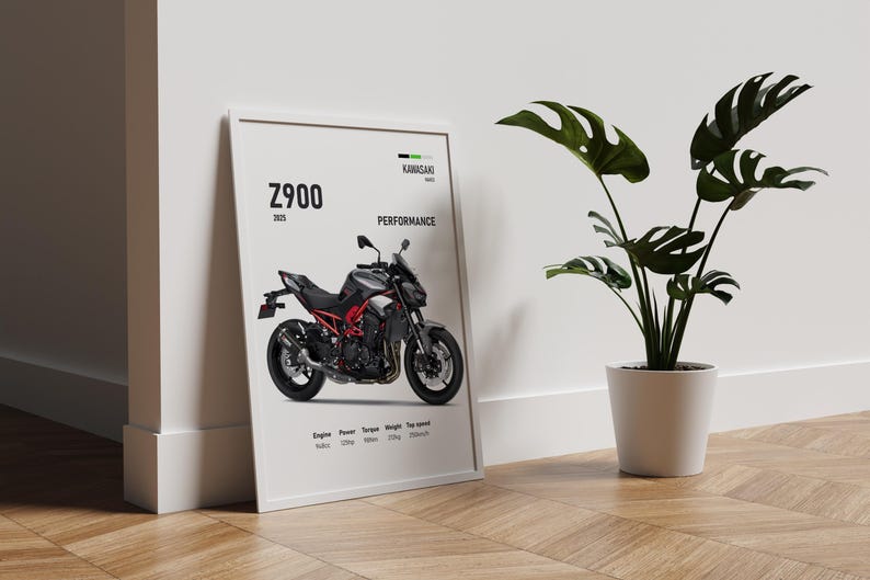2025 Kawasaki Z900 Poster | Motorcycle Enthusiast Gift | Garage Decor ...