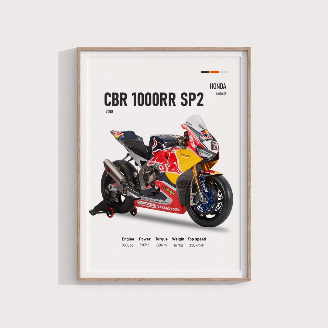 2018 CBR 1000RR SP2 Motogp Poster | High-performance Racing Motorcycle ...
