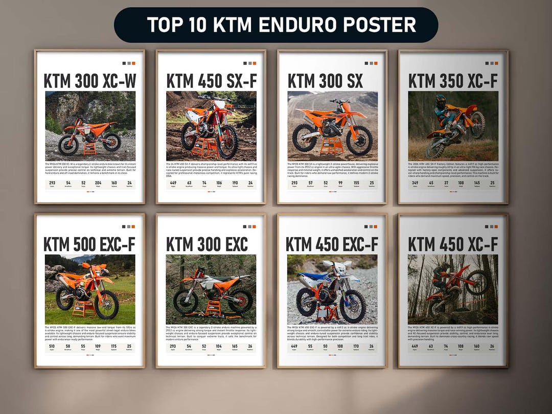 KTM Enduro Poster Set of 10 | Digital Download | KTM off Road ...