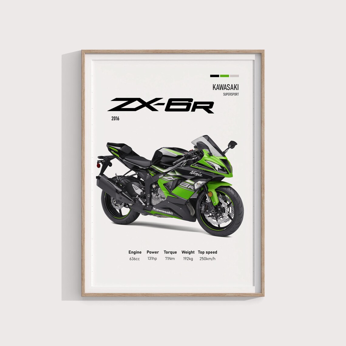 Kawasaki Ninja ZX-6R 2016 Poster | Sportbike Wall Art | Perfect for ...