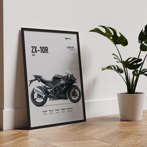 Kawasaki ZX-10R 2025 Poster | Superbikes Wall Art, ZX-10R Motorcycle ...