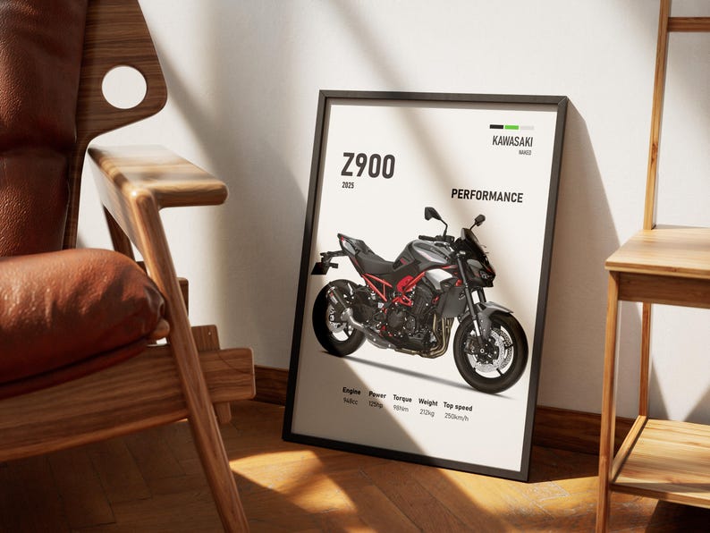 2025 Kawasaki Z900 Poster | Motorcycle Enthusiast Gift | Garage Decor ...