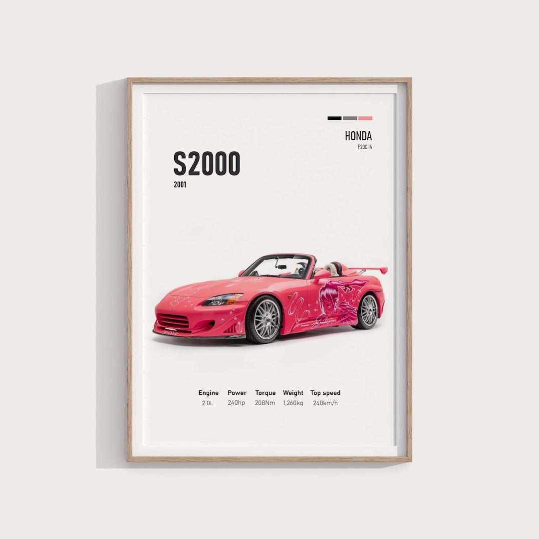 Honda S2000 Digital Print | JDM Legend Wall Art | S2k Printable Poster ...