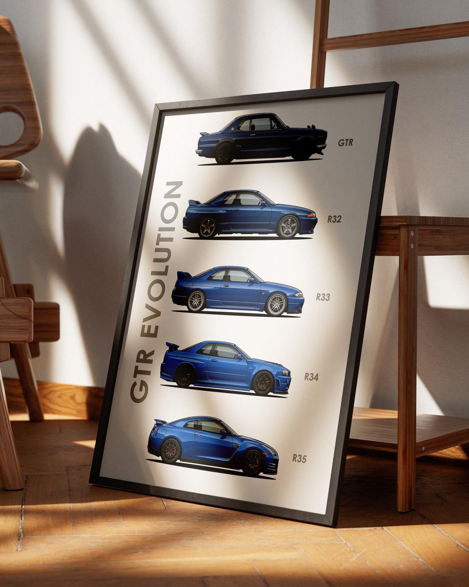 Nissan GT-R Evolution Poster | Skyline R32 R33 R34 R35 Generations Wall ...