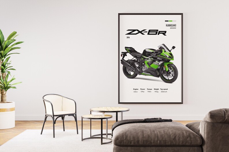 Kawasaki Ninja ZX-6R 2016 Poster | Sportbike Wall Art | Perfect for ...