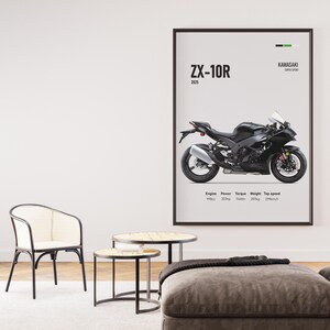 Kawasaki ZX-10R 2025 Poster | Superbikes Wall Art, ZX-10R Motorcycle ...