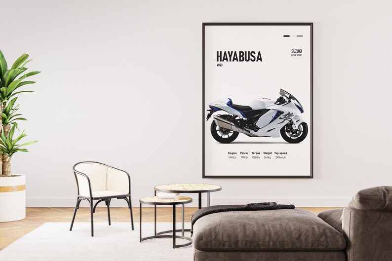 Suzuki GSX1300R 2023 Hayabusa Motorcycle Poster | Garage Wall Art ...