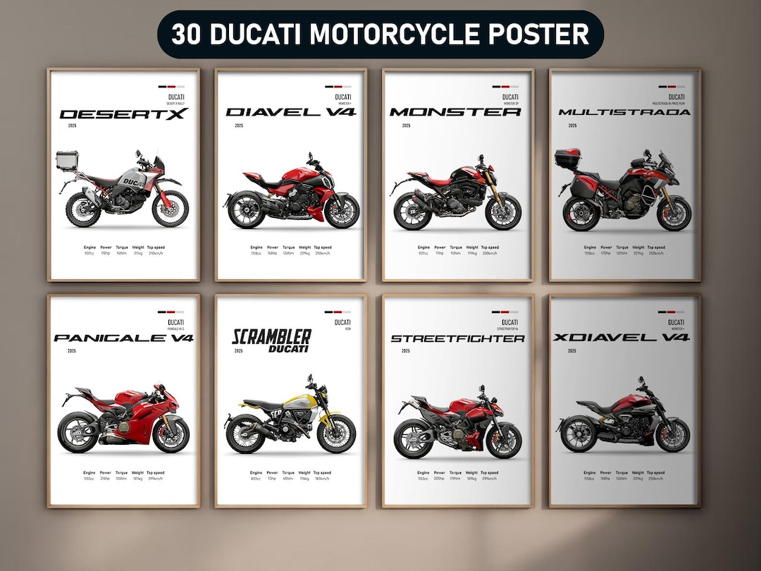 30 Ducati Posters Set | Panigale, Multistrada Digital Prints ...