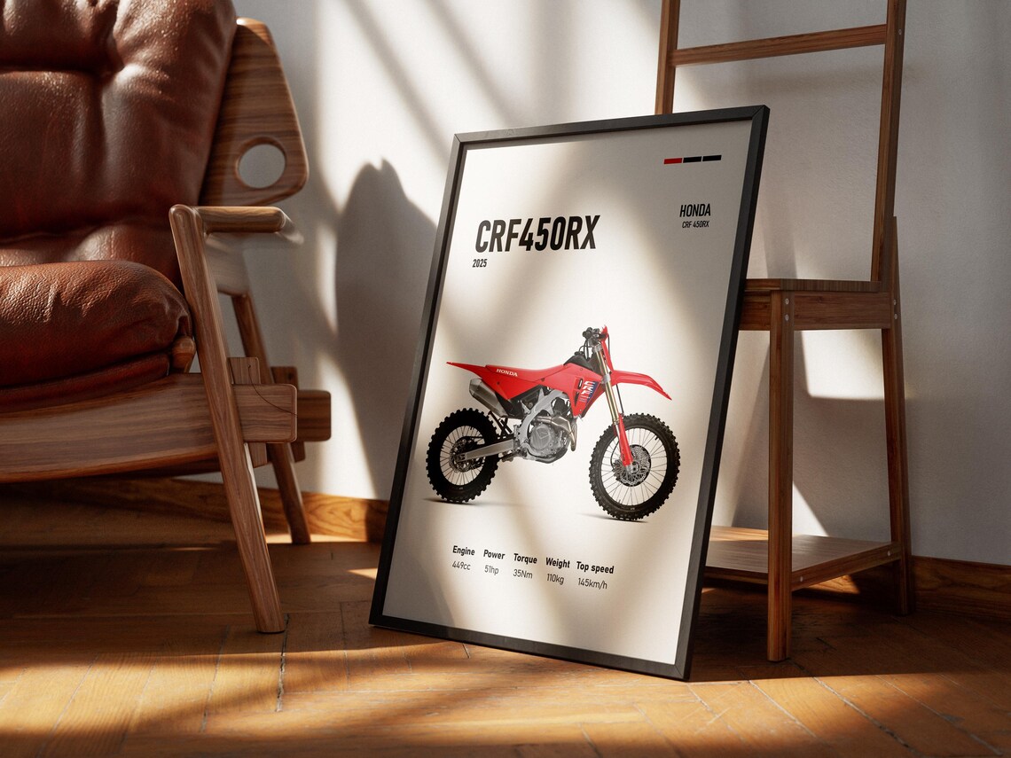 Honda CRF 450RX 2025 Poster - Motorcycle Wall Art, Line Art for Bikers ...