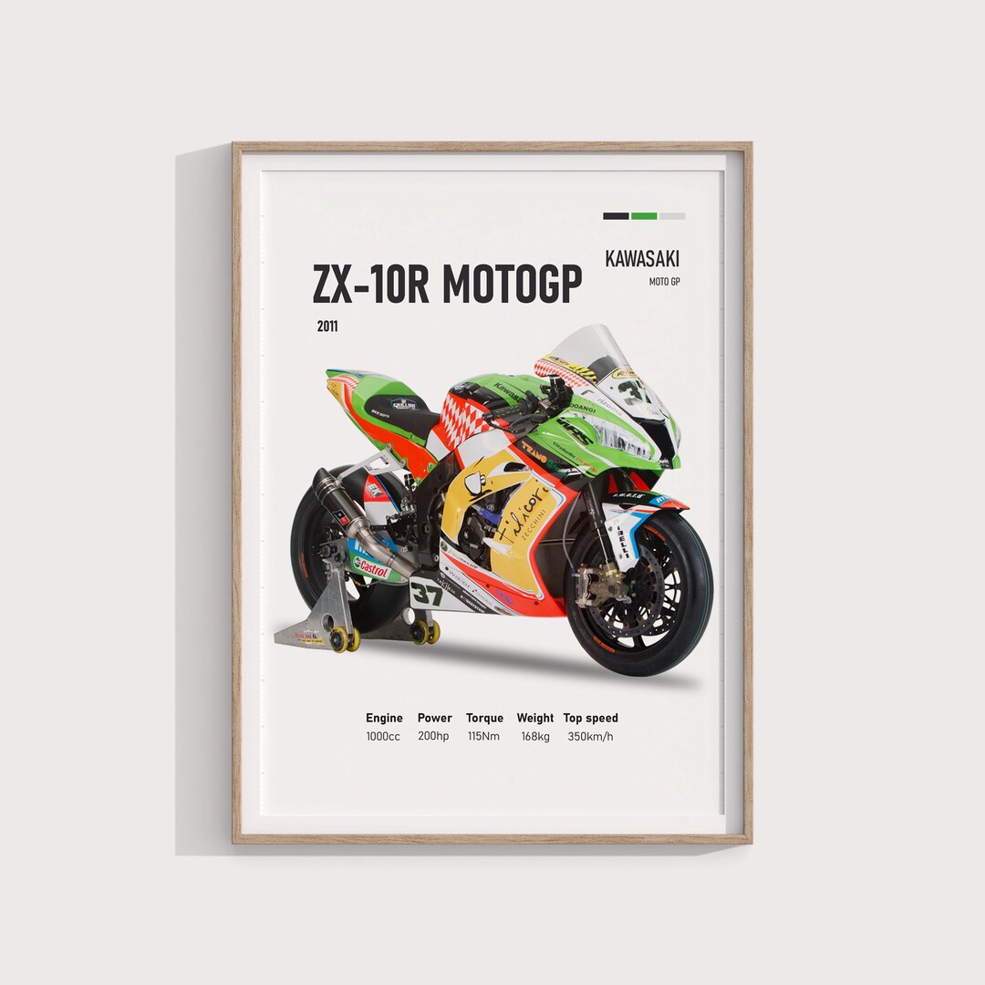 Kawasaki ZX-10R Motogp Poster | High-speed Racing Motorcycle Art ...