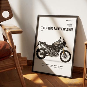 Triumph Tiger 1200 Rally Explorer Poster | Premium Adventure Motorcycle ...