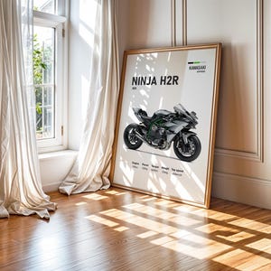 2025 Kawasaki Ninja H2R Poster | Supercharged Digital Print | Ultimate ...
