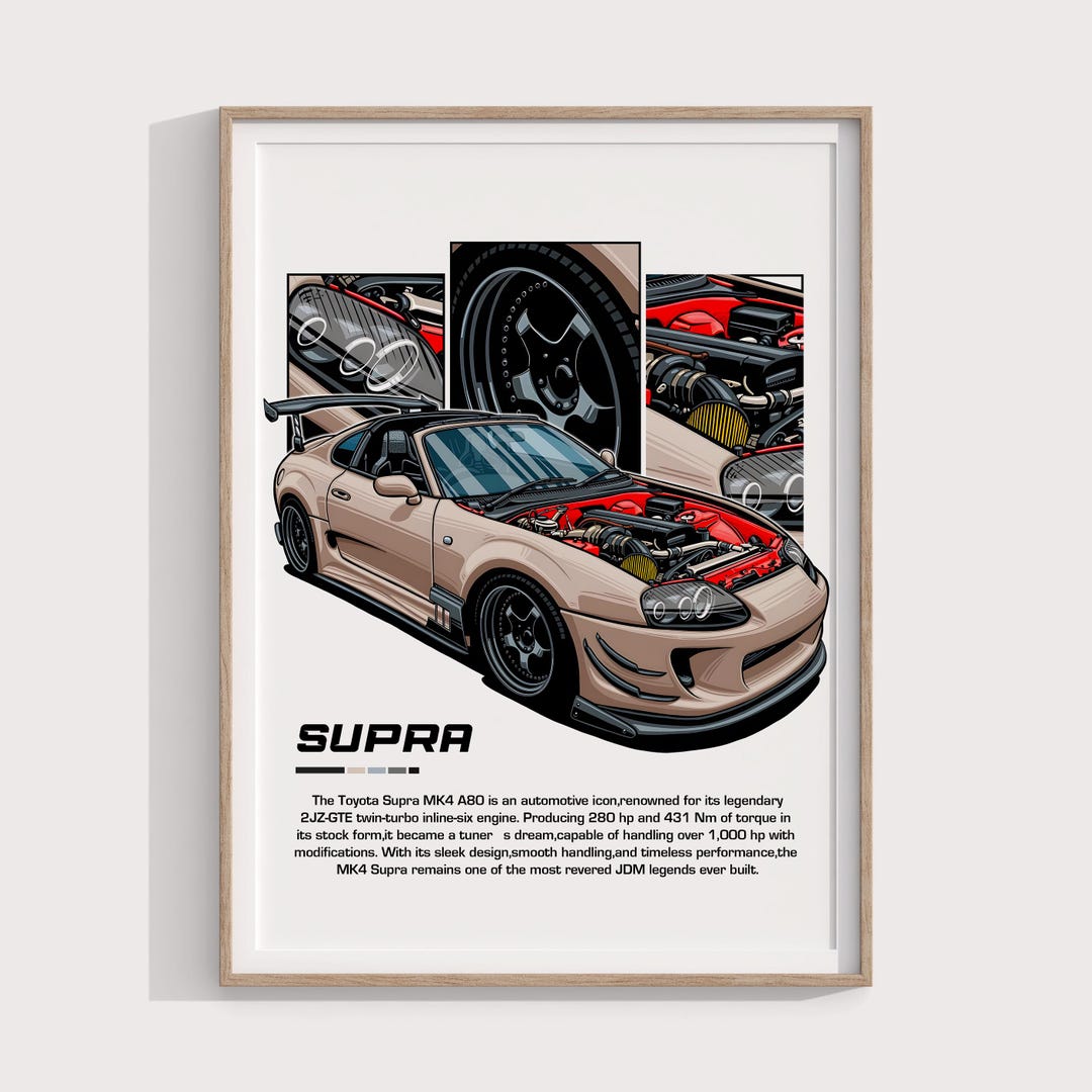 Retro Toyota Supra Poster | Digital Print Gift for JDM Fans ...