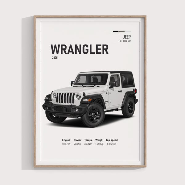 Jeep Poster - Etsy