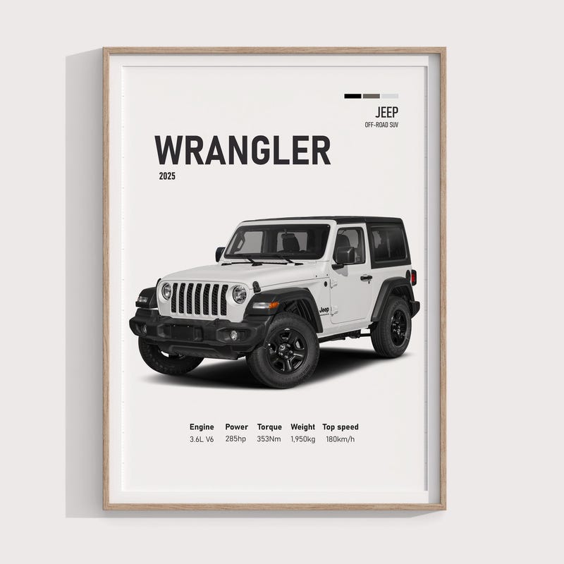 Jeep Poster - Etsy