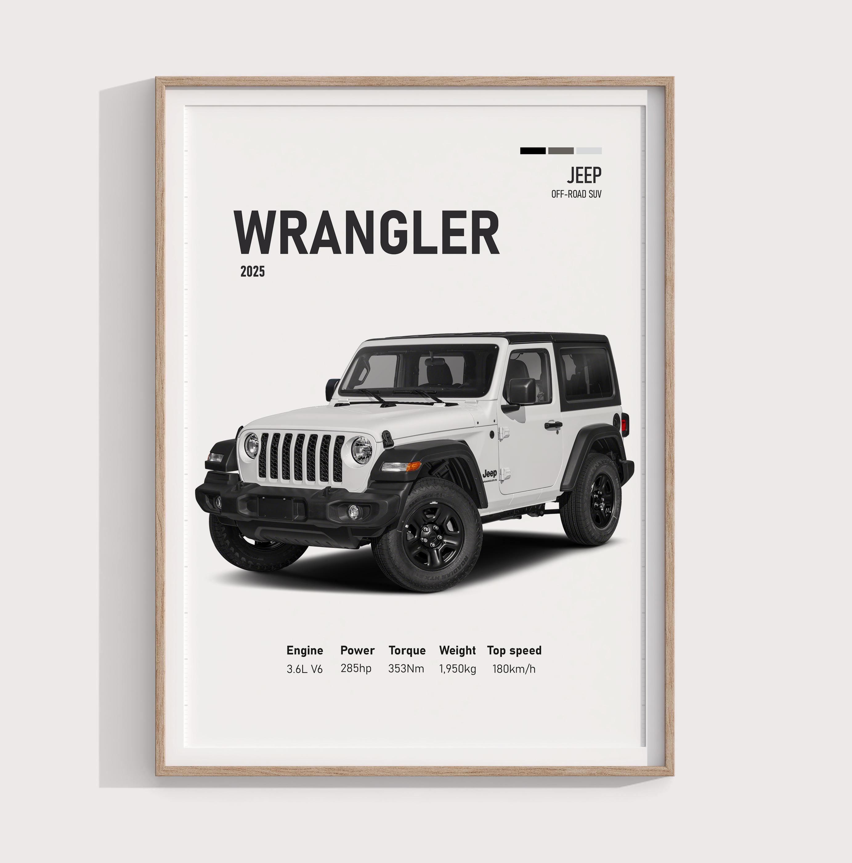 2025 Jeep Wrangler Poster | Off-road Adventure Digital Print ...